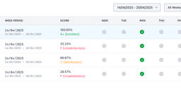 WorkPulse - Time, location, performance. Simplified.